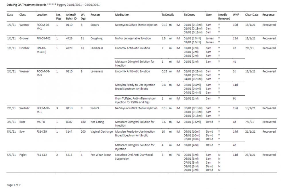 Data Pig | The ultimate app for Swine Health & Production data